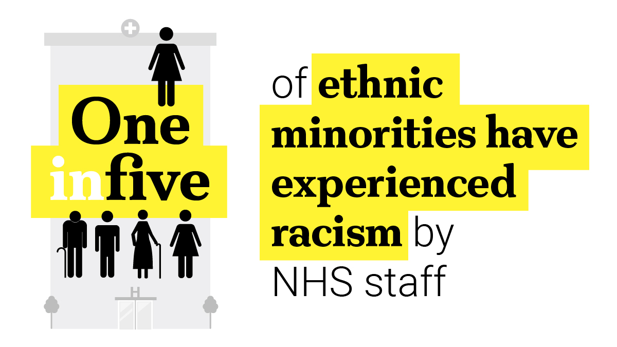 Is the NHS and social care working for everyone?