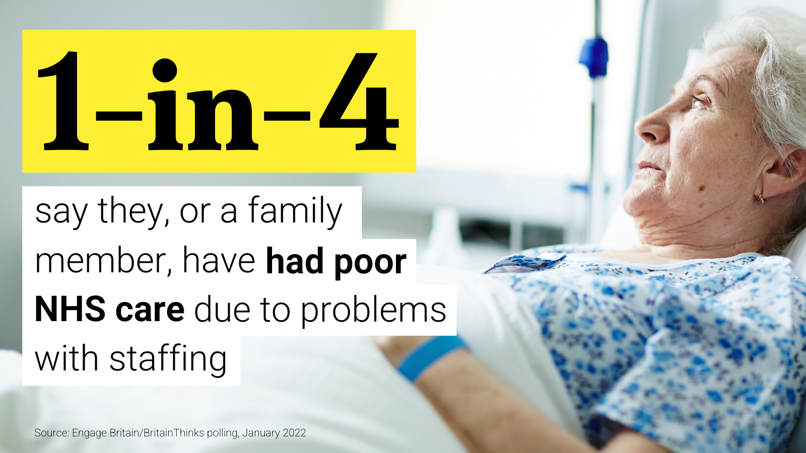 Millions suffer poor care as NHS and social care staff are overstretched