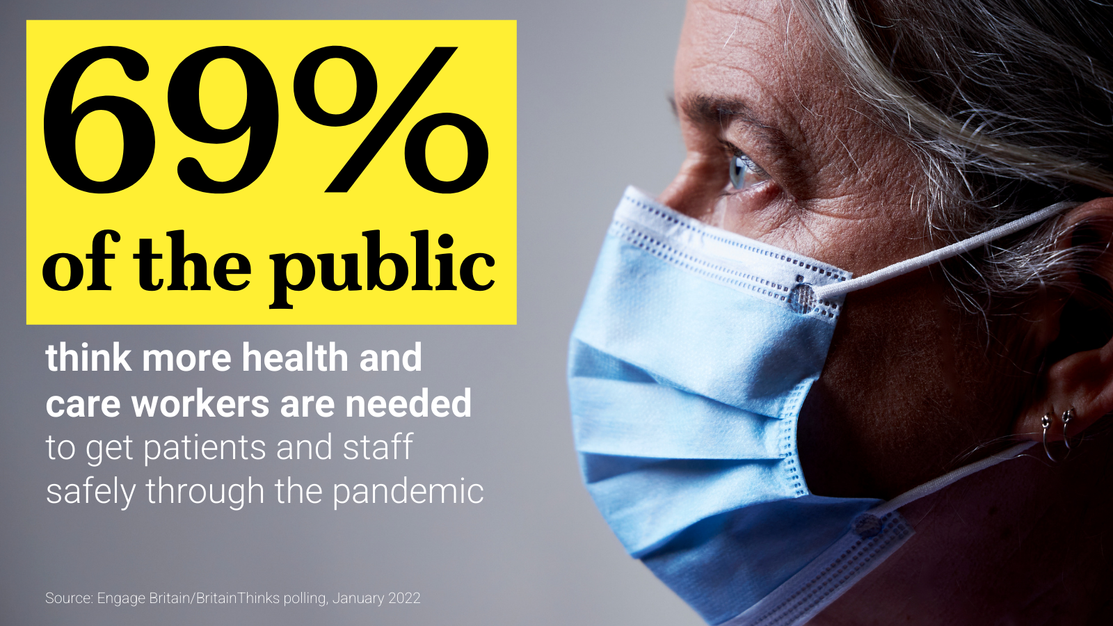 Millions suffer poor care as NHS and social care staff are overstretched